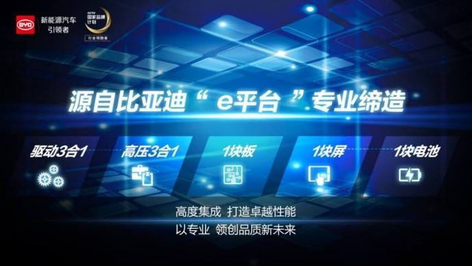 10万级纯电动SUV王者，比亚迪元EV360为何能统治市场？