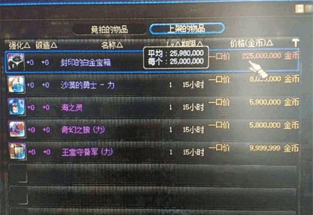 DNF：回归玩家翻出9个绝版消耗品，每个售价高达2500万金币