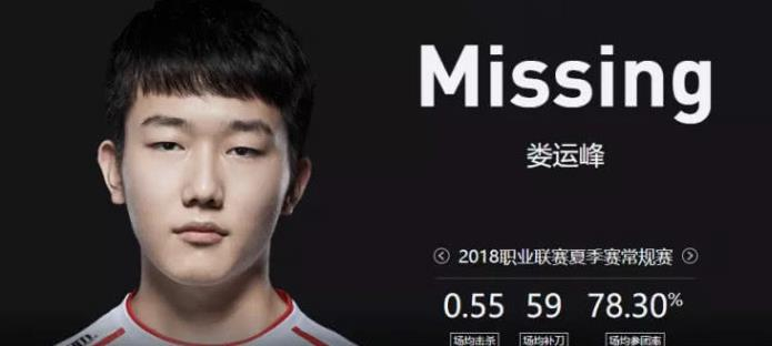 LPL新秀报告：M1anhua初露锋芒 Missing表现突出