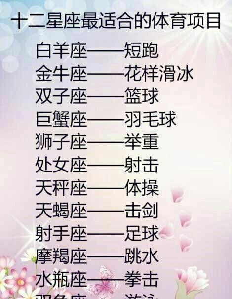假如让十二星座加班，他们如何反应？