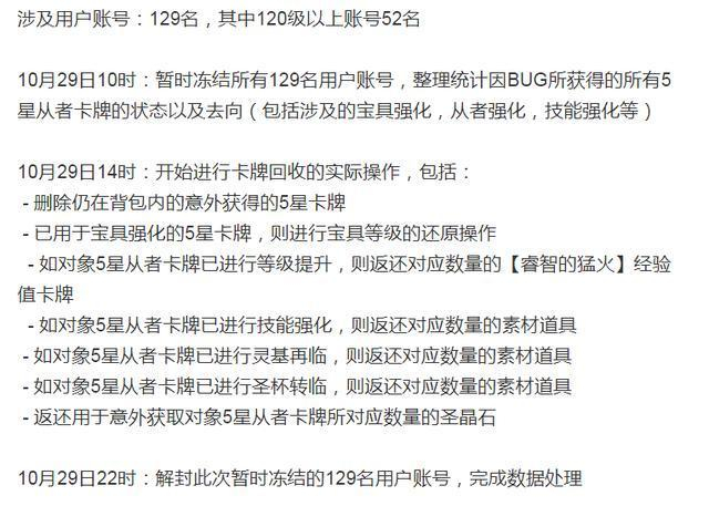 fgo抽卡BUG处理公告: 129位欧皇单独回档 发12个石头玩全服失忆