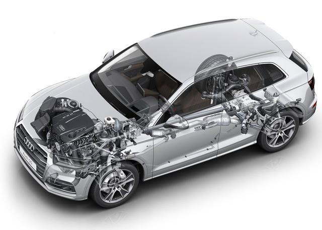 Q5L、X3、XT5、XC60，中级豪华SUV的新征战