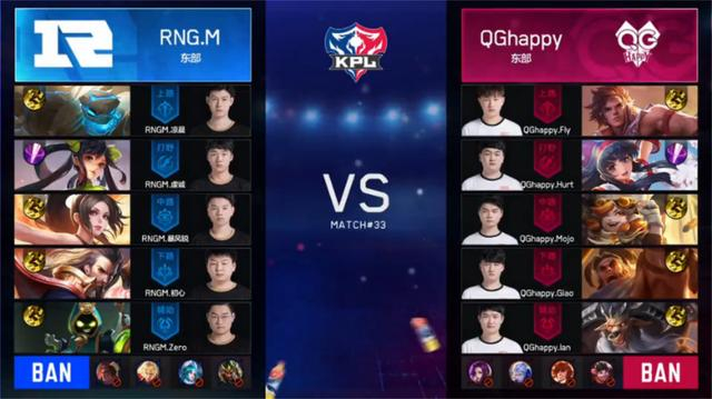 春季赛快讯：QG让二追三RNG.M，拒绝连败力压东部头名获首胜