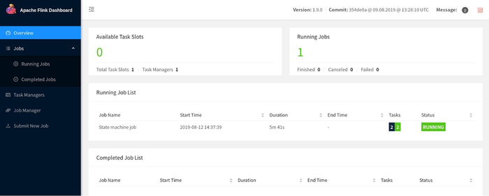 Apache Flink 1.9 重磅发布：正式合并阿里内部版本 Blink 重要功能|Blink|SQL_新浪新闻
