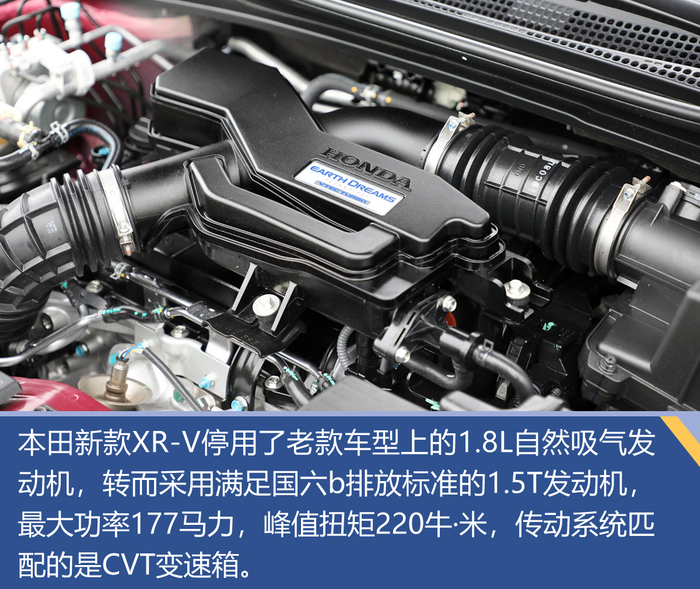 售12.79-17.59万/搭载1.5T 东风本田新款XR-V上市