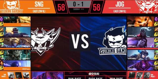 LOL：司马老贼已经加盟SNG，“新天团”到底有没有战斗力？