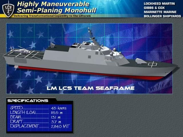 复盘美国濒海战斗舰LCS权威评测！20年发展史回顾，FFG（X）顶替