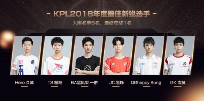 王者荣耀：官方发布KPL2018年度最佳奖项入围名单，看看都有谁？