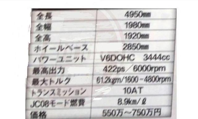 全新陆巡明年上市！换装3.5T+10AT，动力比5.7L更猛