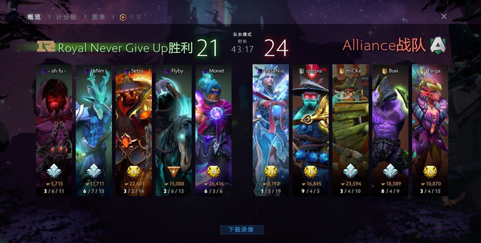 TI9淘汰赛RNG找回状态完虐A队晋级！网友真实解读BP，令人发笑