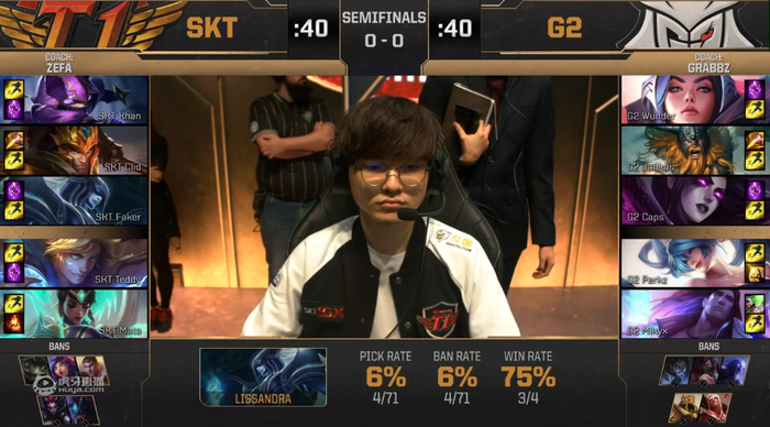 SKT半决赛输给G2李哥背锅？Faker职业生涯首次被喷