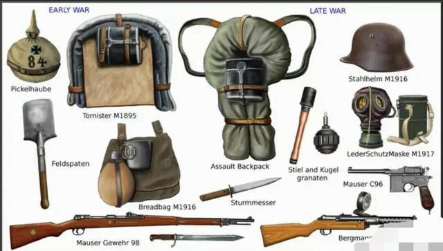 一战德军普遍配备的是gewehr98，m1918冲锋枪配备的比较少 德军 冲锋枪 一战 新浪新闻