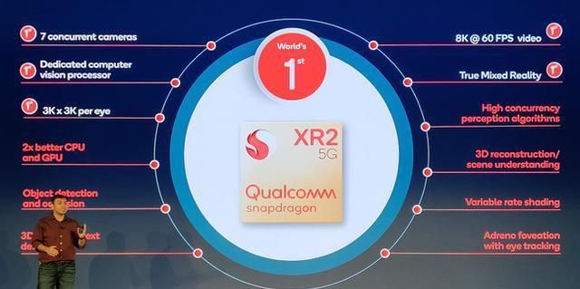 高通骁龙XR2 5G公布：全球首个5G XR平台 最高支持7摄并行
