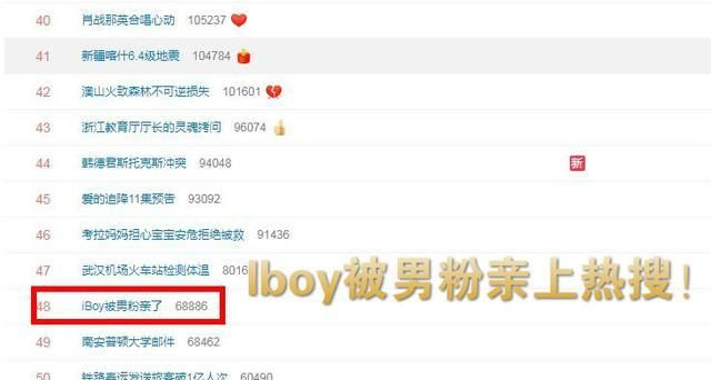 Iboy被男粉亲了上热搜，余霜连发七个问号，网友想到Theshy！