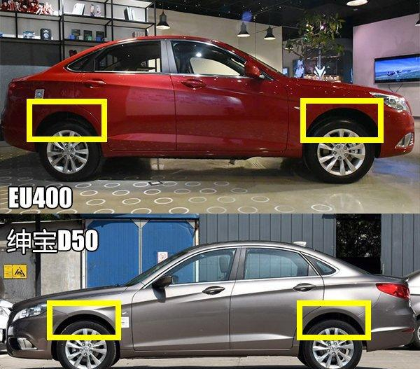 补贴后15.89万 续航360km 北汽EU400竞争力如何？