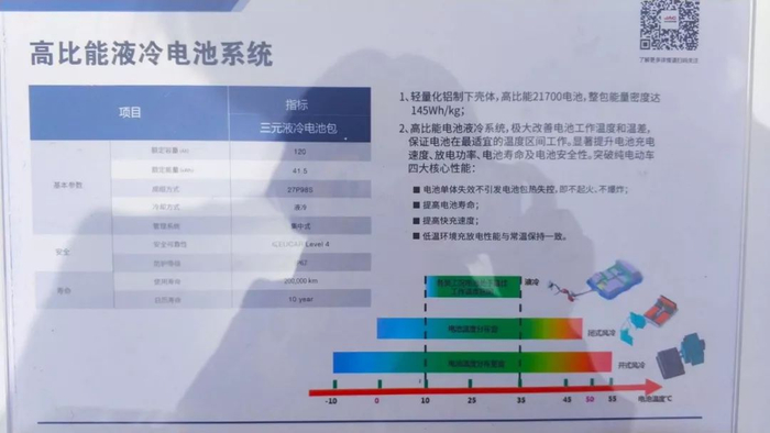 这款江淮iEVA50 满足了我动力性能操控男友力MAX的想象