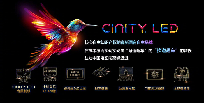 卡梅隆团队盛赞CINITY LED版阿凡达3，海南首映惊艳亮相|卡梅隆|阿凡达3|海南