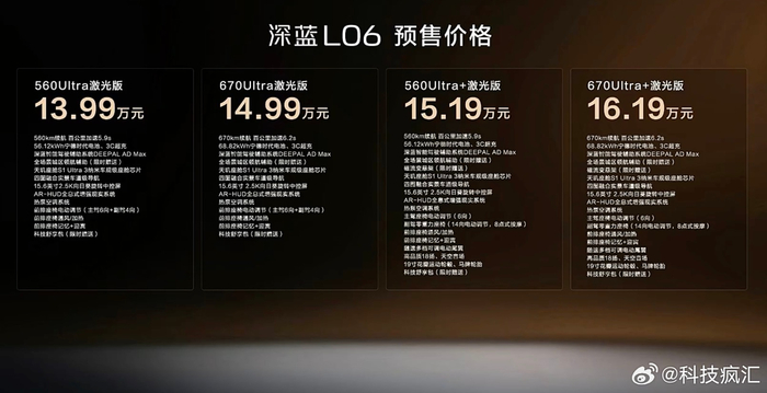 深蓝L06预售13.99万起，配磁流变悬架与3nm芯片