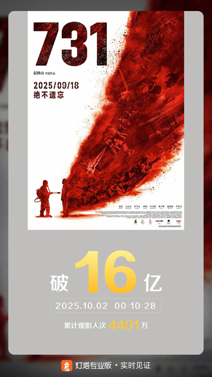 影片《731》票房破16亿，创国庆档新高|票房|731_新浪新闻