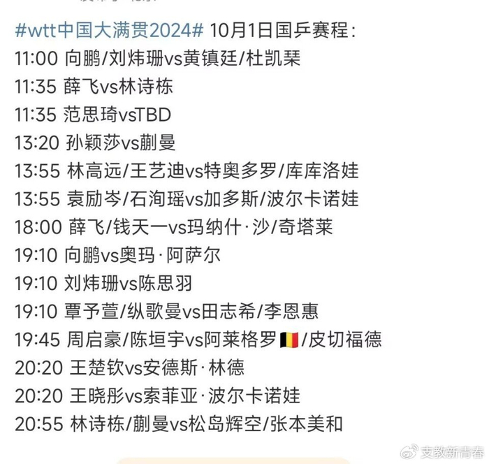 WTT中国大满贯10月1日国乒赛程+CCTV5直播：王楚钦孙颖莎出战