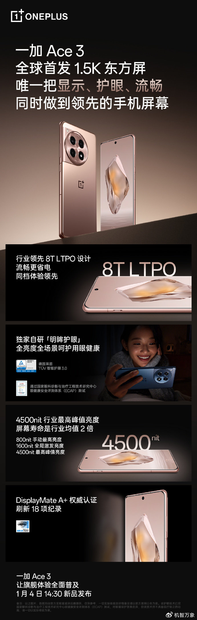 首发4500nit 1.5K东方屏+明眸护眼 一加Ace3官宣屏幕刷新18项纪录|屏幕|护眼|明眸_新浪新闻