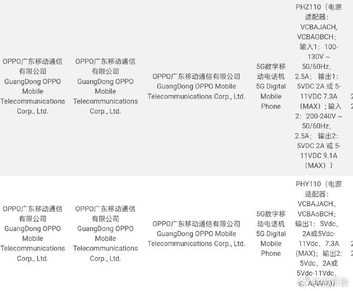 首发索尼最新一英寸大底镜皇LYT-900传感器 OPPO Find X7系列官宣|索尼|大底|影像_新浪新闻