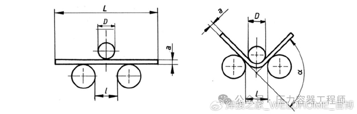 新标准GB/T232-2024——10月01日起实施……|试样|塑性|材料_新浪新闻