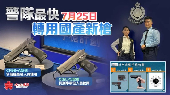 港警换枪原本要5-10年，近期大量换装手枪，其实就是加速去殖民化|左轮手枪|韦森|手枪_新浪新闻