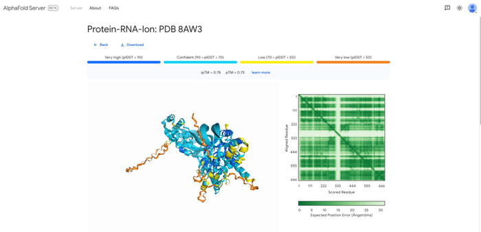 AlphaFold3：生物分子预测的大一统工具？|蛋白质|复合体|分子_新浪新闻