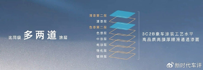 增程版12.68万起，埃安i60开启预售！