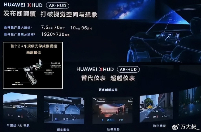 华为LCOS技术曝光，激光投影行业或被颠覆，AR-HUD发展势头迅猛