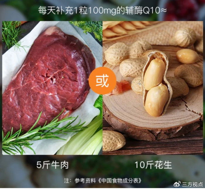 辨析辅酶Q10：揭秘补充背后的科学|金达威|辅酶|线粒体_新浪新闻