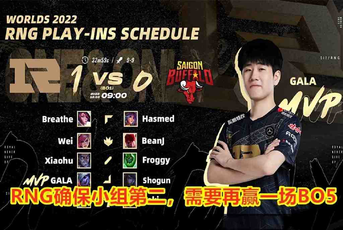 有惊无险，RNG击败SGB，距离小组赛只剩一场BO5！