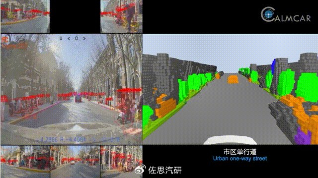 国外ADAS Tier1研究：外资企业NOA 转型的三条路径解析|博世|安波|辅助_新浪新闻