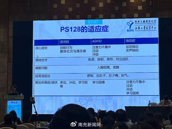 中国医师协会医学大会｜精神益生菌PS128在ADHD营养干预的价值|章依文|益生菌|儿童_新浪新闻