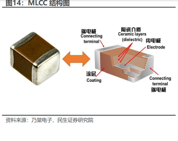 博迁新材研究报告：PVD技术为基，“一体两翼”起飞|博迁新材|银浆|粉体|镍粉|银包_新浪新闻