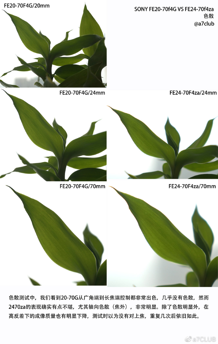 【a7club实战为王 】索尼FE 20-70mm F4 G，超越以往，便携标变新标准