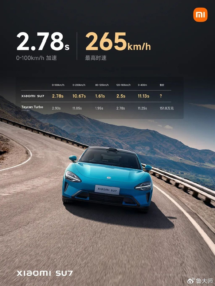 小米SU7 21.59w起售！雷军在发布会现场多次喊出“遥遥领先”|小米|雷军|座舱_新浪新闻
