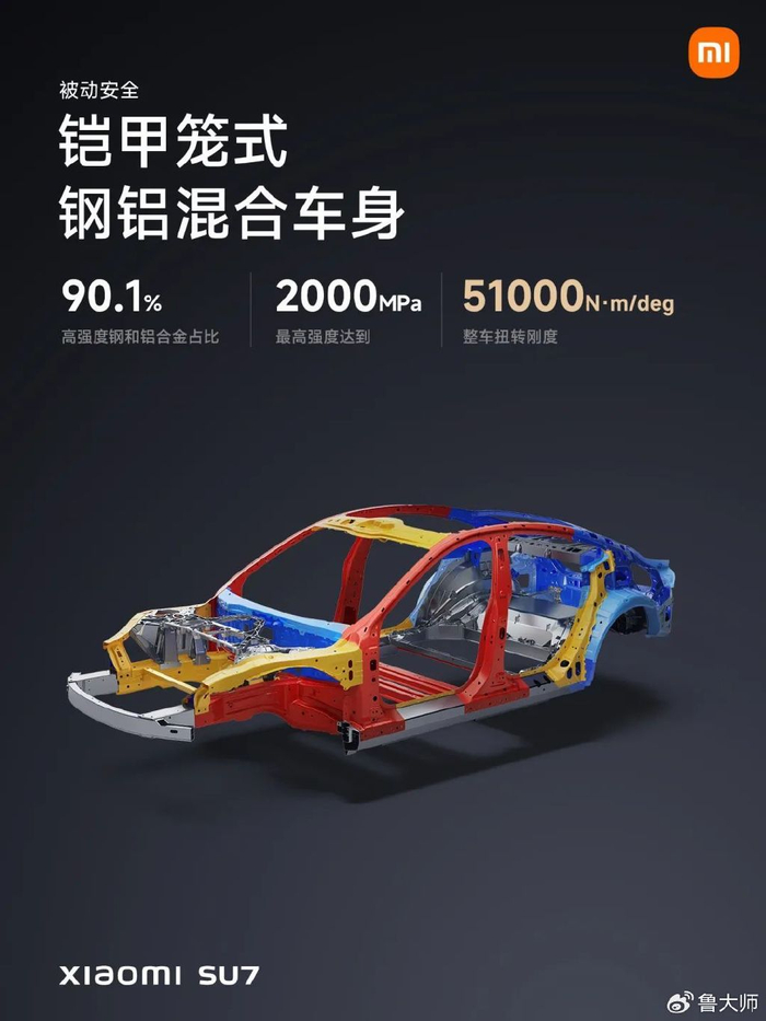 小米SU7 21.59w起售！雷军在发布会现场多次喊出“遥遥领先”|小米|雷军|座舱_新浪新闻