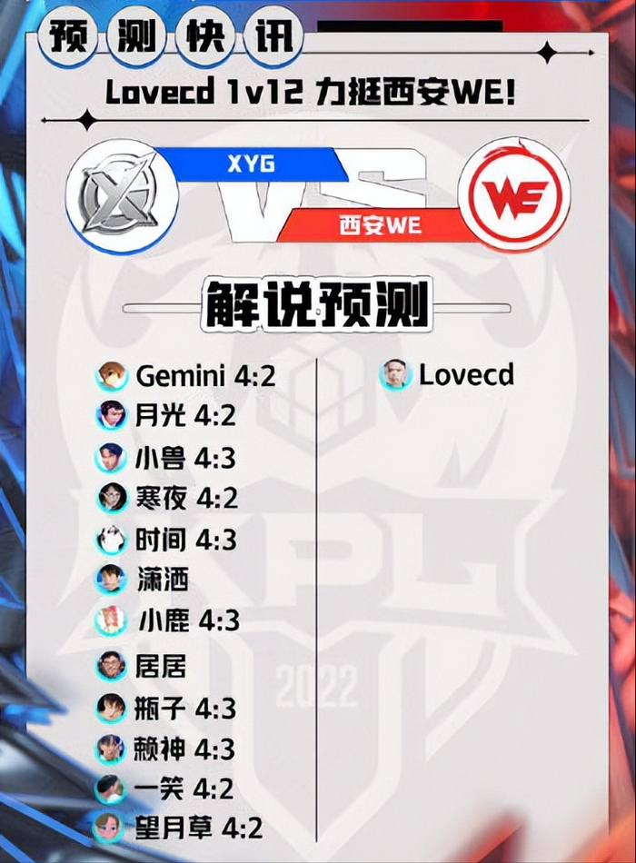 XYG战胜WE再度闯进四强，大仙硬气回怼黑粉，水友：看着太解气了！
