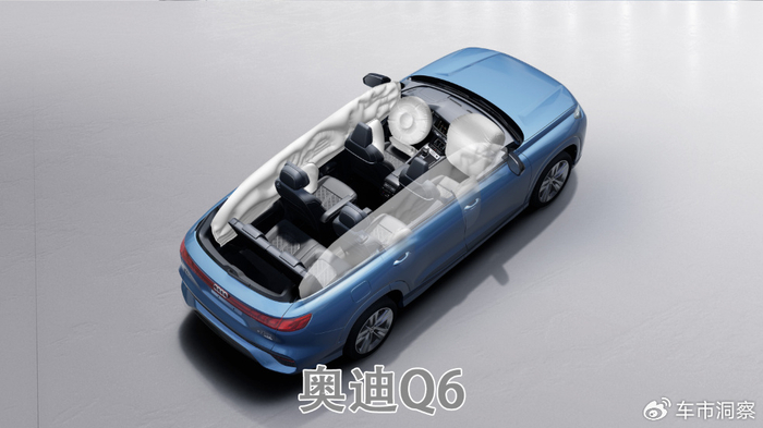 宝马X5 vs奥迪Q6 谁才是全家人的优选豪华SUV？