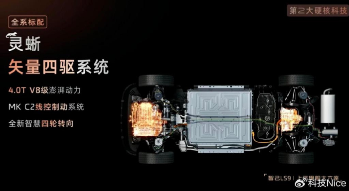 上汽智己拼了！能洗澡，还带地暖的智己LS9上市，理想L9会慌？