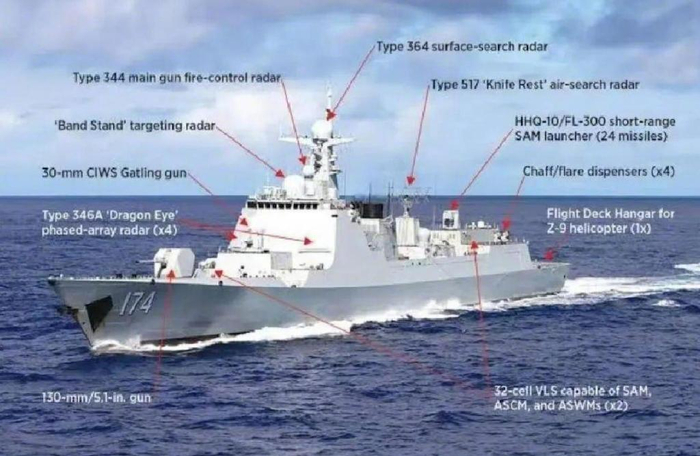 055大驱成为中国海军的力量核心，052D沦为“过气网红”了吗？