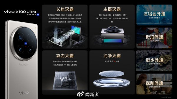 首发蓝图影像，vivo X100系列再造移动影像旗舰