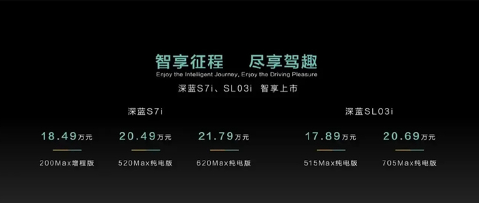 满足既要又要！深蓝SL03i、S7i正式上市，17.89万元起