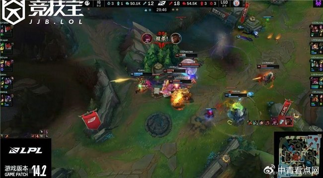 【竞技宝jjb.lol】LOL：Ahn德莱文打穿下路 IG让一追二力克LGD