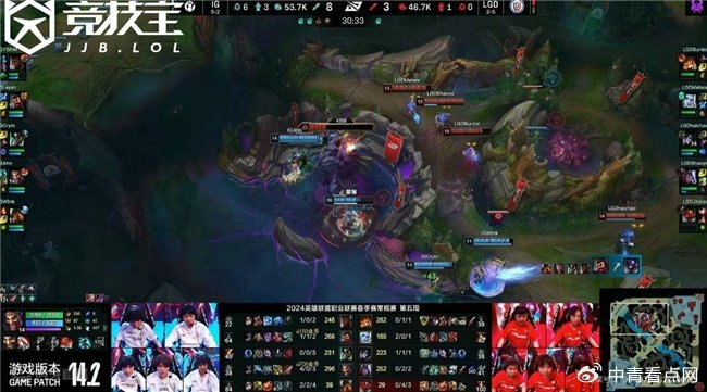 【竞技宝jjb.lol】LOL：Ahn德莱文打穿下路 IG让一追二力克LGD