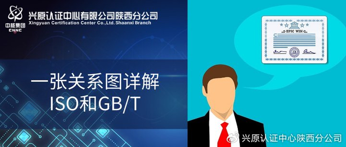 ISO和GB/T有着怎样的关系？一张“认证关系图”捋清基本概念（下）|基本概念|行业标准|国家标准_新浪新闻