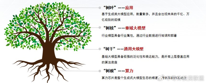 芯原股份戴伟民：Chiplet将在AIGC与智慧驾驶领域率先落地|芯原股份|戴伟民|芯片_新浪新闻