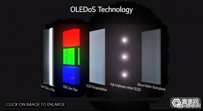 传索尼成为苹果XR头显Micro OLED屏幕独家供应商|索尼|供应商|苹果_新浪新闻